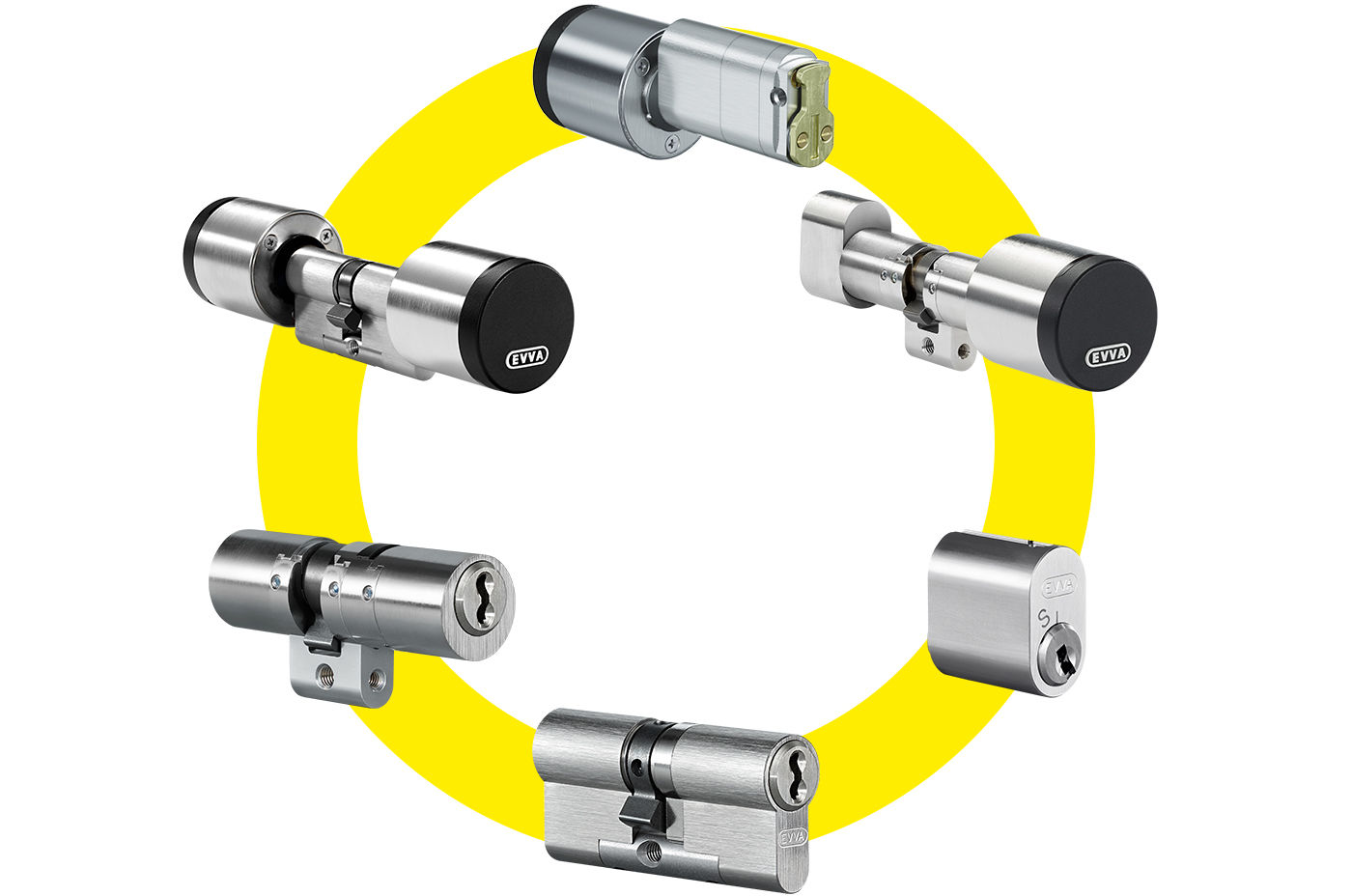 EVVA cylinders | EVVA