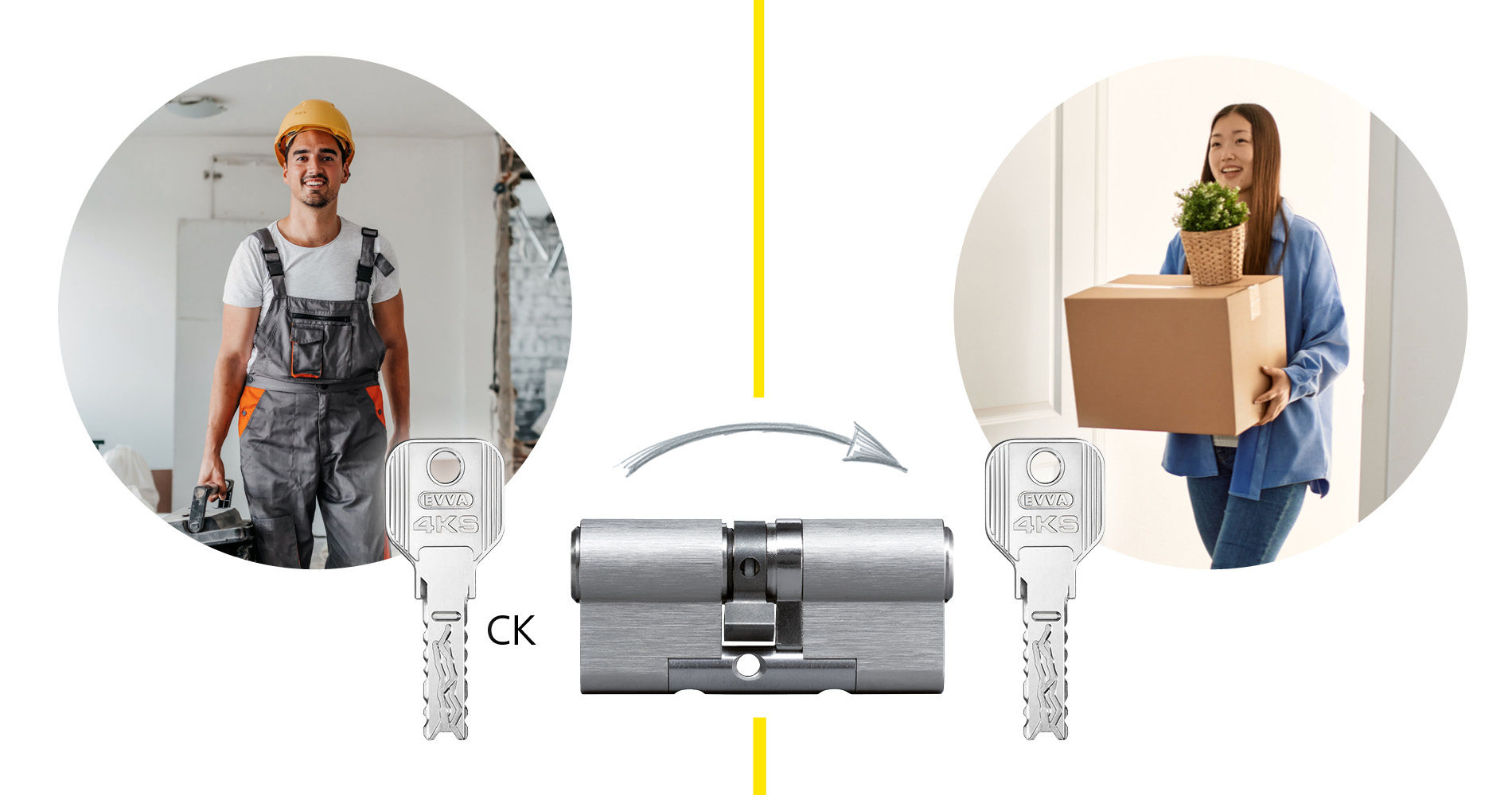 4KS-Schließanlage jetzt mit VARIO Option | EVVA
